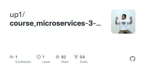 Coursemicroservices 3 Daysslidemicroservice 2023 Design Printpdf At Master · Up1course