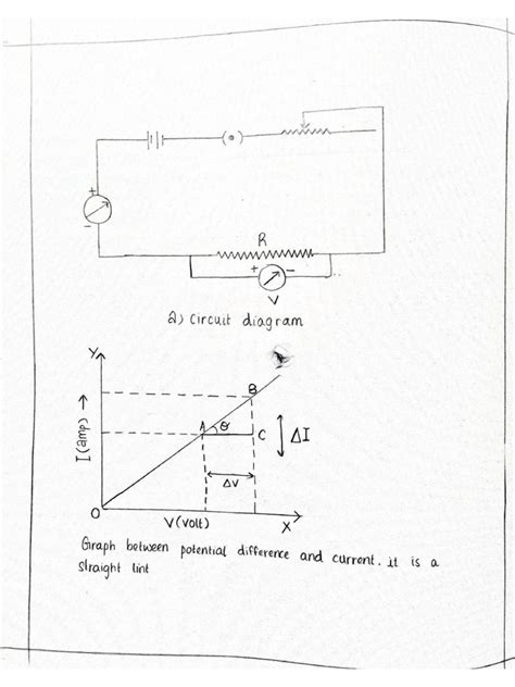 Physics Practical Experiments Pdf