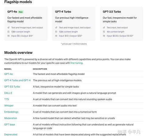 如何使用openai的api微调fine Tuning训练属于自己的专有模型？ 知乎