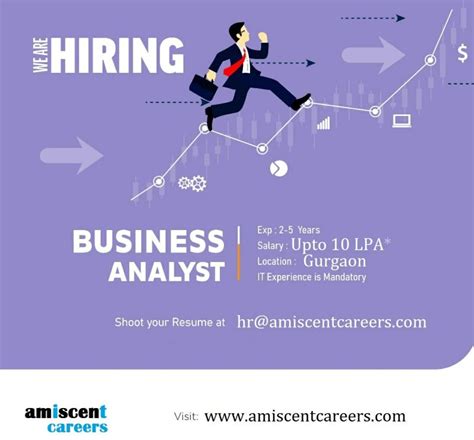 Amiscent Careers On Linkedin Riskanalysis Sdlc Agile Scrum Ui Ux