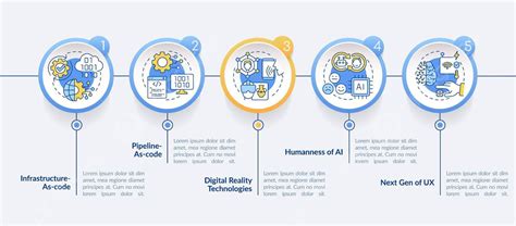 Tech Macro Trends Circle Infographic Template Design Diagram Sequence Tech Macro Trends Circle Infographic Template Design Diagram Sequence