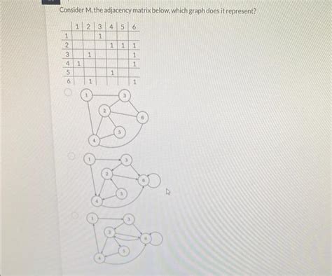 solved consider g the graph below which adjacency matrix