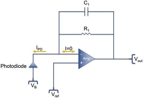 Photodiode Sensor Circuit