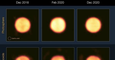 La Estrella Gigante Betelgeuse No Está A Punto De Explotar Infobae