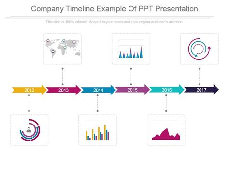 Company Timeline Example Of Ppt Presentation Presentation Graphics Presentation PowerPoint