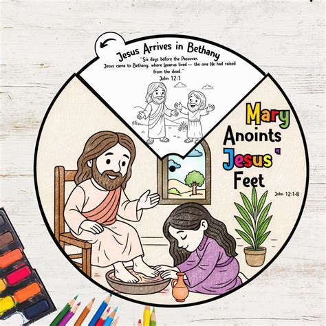 Mary Anoints Jesus Feet Coloring Wheel Bible Story Activity For