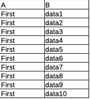 Usb My USB HUB Reigster Some USB Devices As USB But If But The Device Directly To