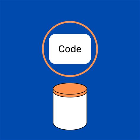 Mastering React Unit Testing With Jest A Comprehensive Guide