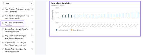 Content Reporting Guide Essential Metrics Tools And Examples