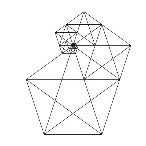 Pentagon Spiral Rgeometryisneat