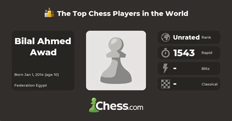bilal ahmed awad top chess players