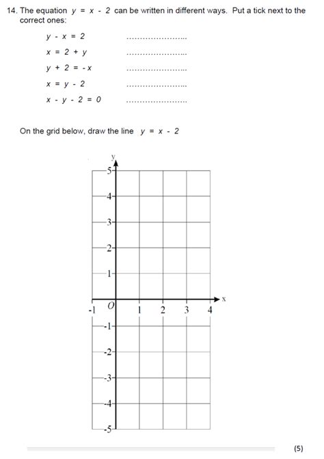13 Plus 13 Maths Gradient Of A Line Past Paper Questions Piacademy