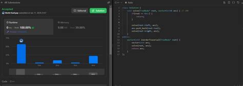 Mohit Kumar On Linkedin 7problemgiven The Root Of A Binary Tree