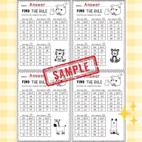Function Tables Addition And Subtraction Input Output Boxes Tpt