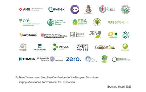Joint Letter Waste Framework Directive Inclusion Of Bio Waste Targets Needed European Biogas