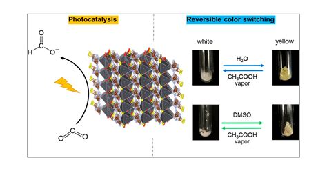 Lead Ii Based Coordination Polymer Exhibiting Reversible Color Switching And Selective Co2