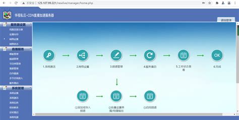 电信网关服务器默认口令 我就去睡觉 博客园