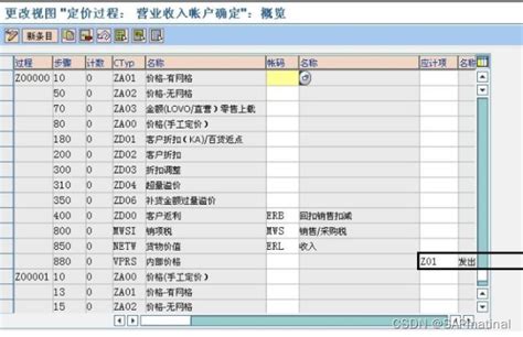 Sap 发出商品业务配置sap Badi 发出商品 Csdn博客