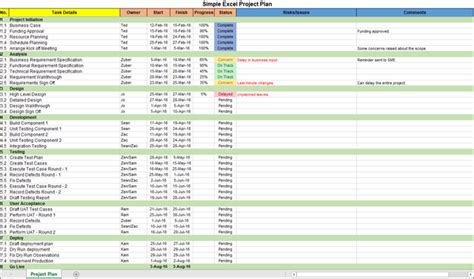 beautiful work deployment tracker excel construction procurement log