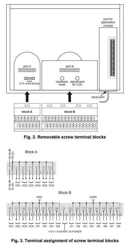 Honeywell Excel 50 Controller Instruction Manual