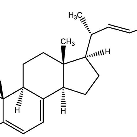 Structure Of Ergosterol Download Scientific Diagram