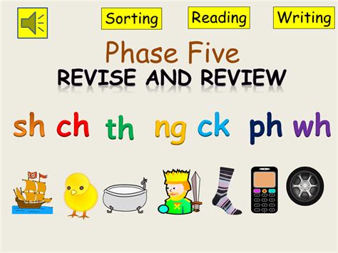 Digraphs Revision sh ch th ng ck ph wh, Presentation, Lesson Plan, Phonics Activities Reception ...