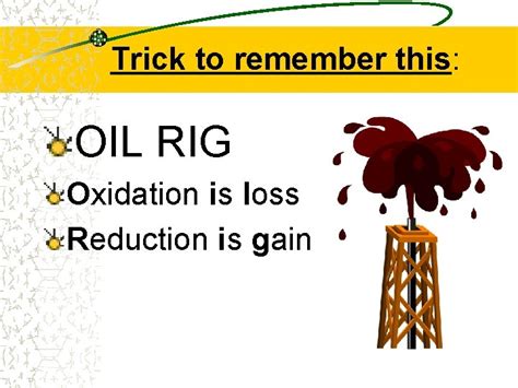 Redox Oxidation And Reduction Definitions Oxidation Loss Of