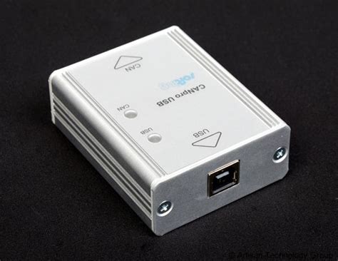 CANpro USB Softing High Speed USB To CAN Interface Card ArtisanTG
