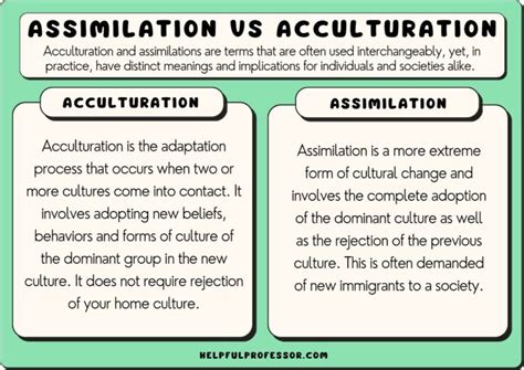 Acculturation Vs Assimilation Similarities And Differences 2026