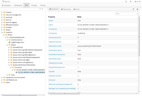 View Activemq Messages With Jolokia And Stack Overflow