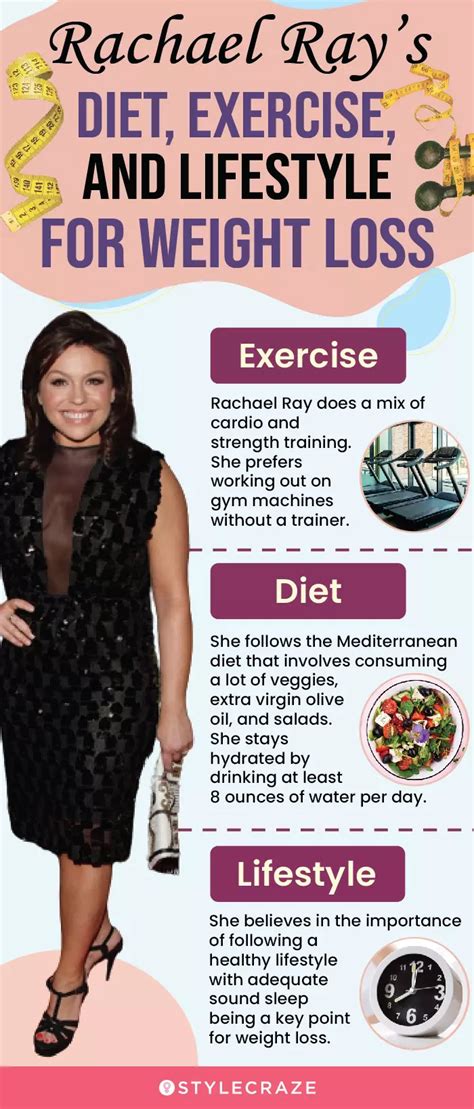 Rachael Rays Weight Loss Secrets How Did The Celeb Chef Lose 40 Pounds
