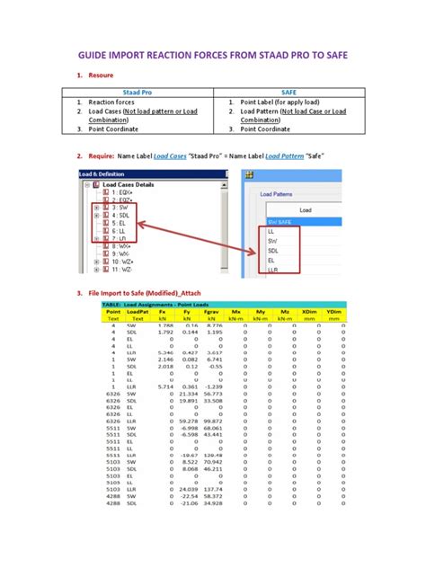 Guide Import Reaction From Staad Pro To Safe Pdf