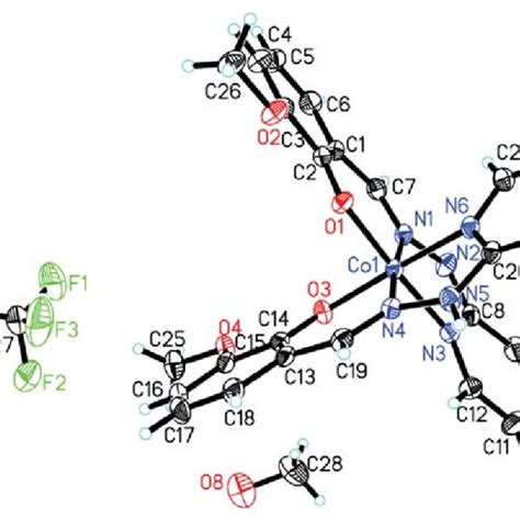 Crystal Structure Of 2 Displacement Is Drawn At The 30 Probability Download Scientific Crystal Structure Of 2 Displacement Is Drawn At The 30 Probability Download Scientific
