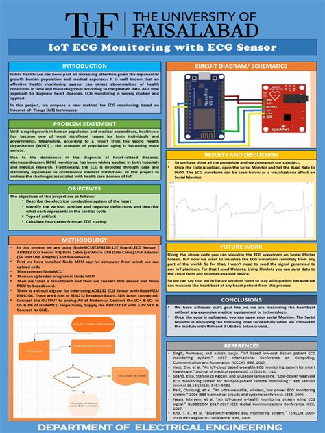 Iot Ecg Monitoring With Ecg Sensor Pdf Electrocardiography Computer Engineering