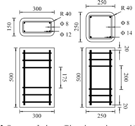 Figure 2 From Investigation On Behaviour Of Square Rectangular
