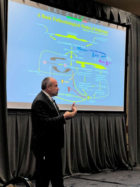 Nimit Agarwal Md Mba On Linkedin Delirium