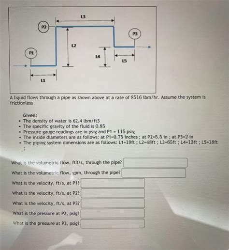 Solved P P P A Liquid Flows Through A Pipe As Chegg