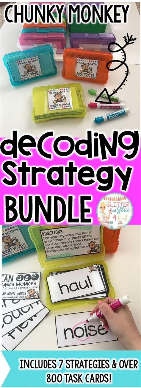 Decoding Strategy Task Card Bundle Science Of Reading Aligned Strategies SOR Decoding