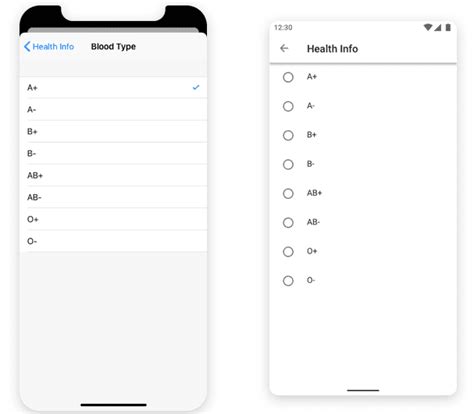 Cross Platform App Design Guide Android IOS