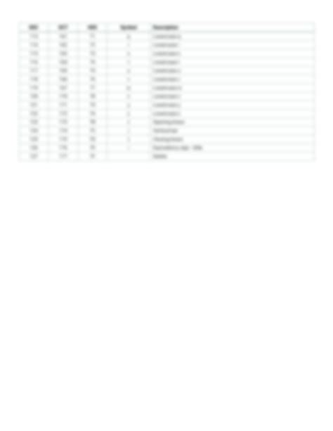 Solution Ascii Code The Extended Ascii Table Studypool
