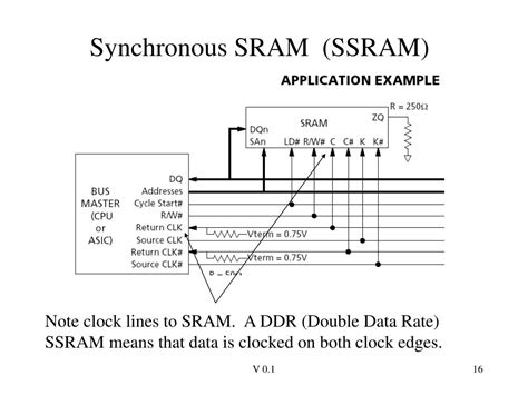 PPT Memory Vocabulary PowerPoint Presentation Free Download ID