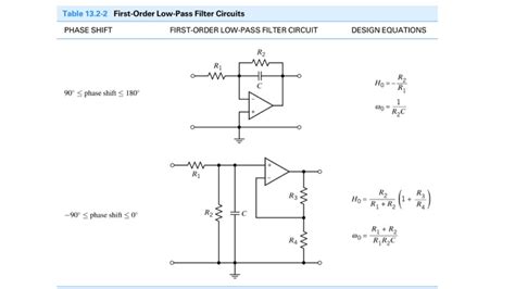 Solved How To Derive The Bottom Two Set Of Equations From
