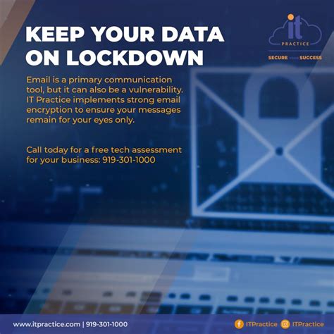 How Email Encryption Protects Your Data It Practice Inc Posted On The Topic Linkedin