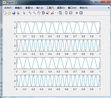 matlab制作双声道正弦波wav文件 db fs sine wave csdn博客