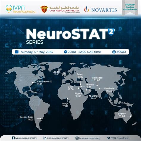 Hani Dimassi On Linkedin Today I Will Talking About Basic Statistics