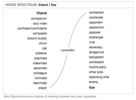 Azure Logic App Action Step Dynamically Get Dates To Use In