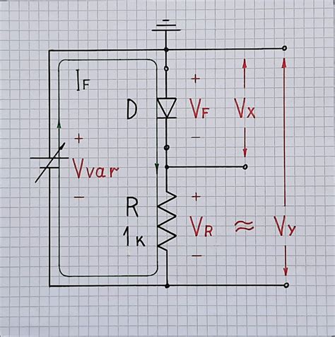 Simple Curve Tracer For Diodes