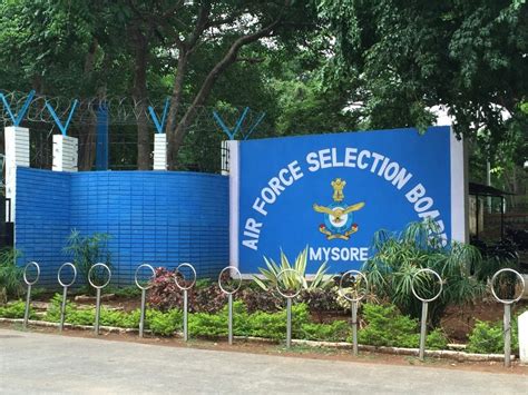 10 Basic Afsb Interview Questions Asked In Afcat Entry