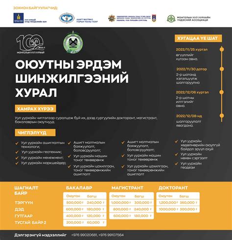 Монголын Уул Уурхайн Үндэсний Ассоциаци 👉Удирдамж татах Bit Ly 3edcrhd Уул уурхайн