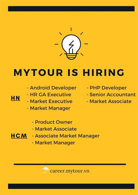 loan nguyen sunday on linkedin jobs hn hcmc ota it jobs php